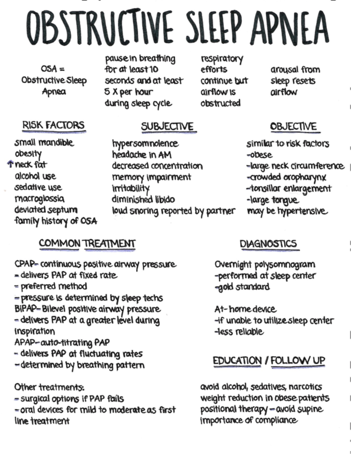 Sleepapnea - Apnea notes - NU 102 - Queensborough - Studocu