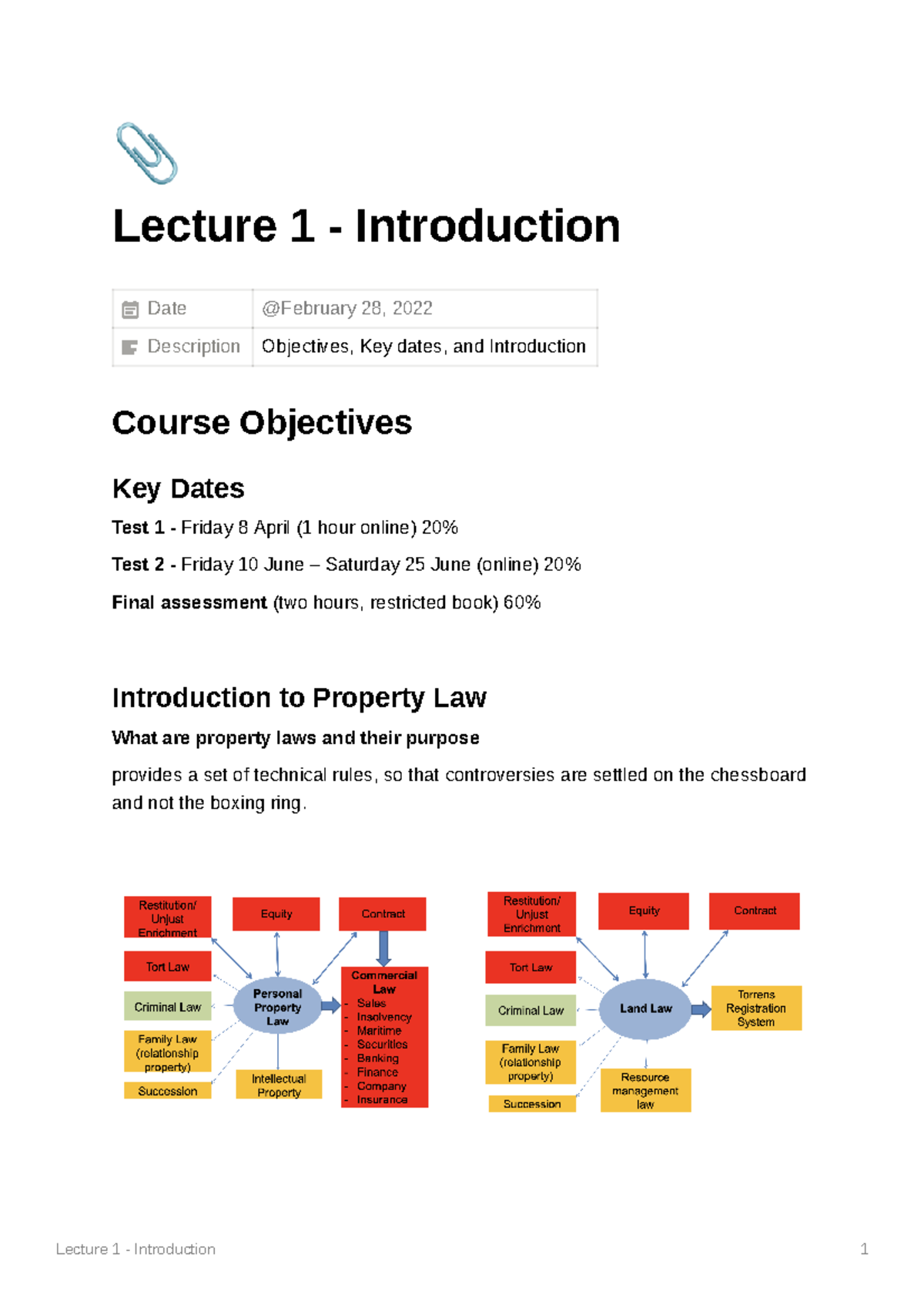 Lecture 1 Introduction Lecture 1 Introduction 1 📎 Lecture 1 Introduction Date 7848