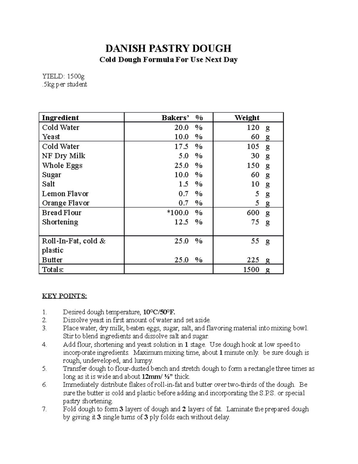 Danish Pastry Dough 23W - DANISH PASTRY DOUGH Cold Dough Formula For ...
