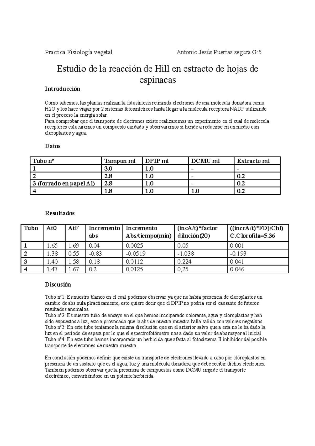Practica Fisiología vegetal reaccion Hill - Practica vegetal Antonio ...