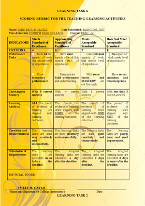 3 - Learning task - LEARNING TASK 3 Managing My Classroom Structure and Routines At the end of ...
