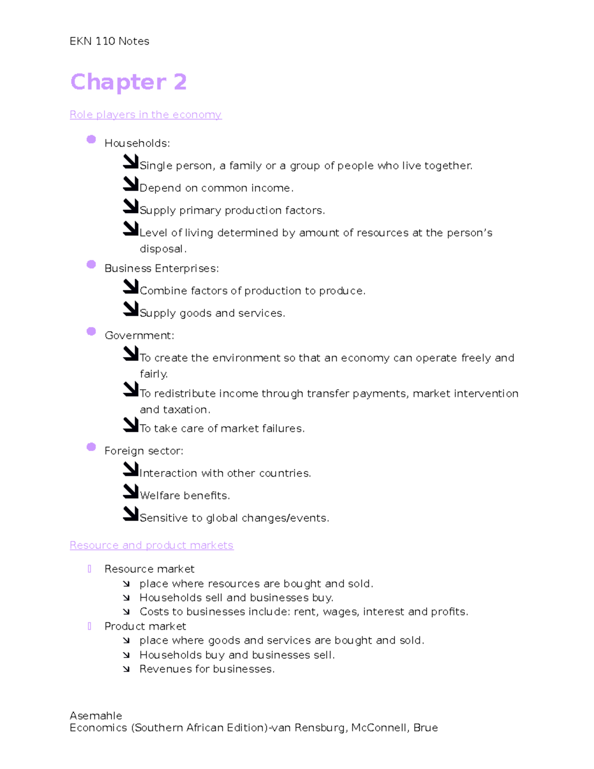 Economics Chapter 2 Summarised Notes 2021 - Chapter 2 Role players in ...