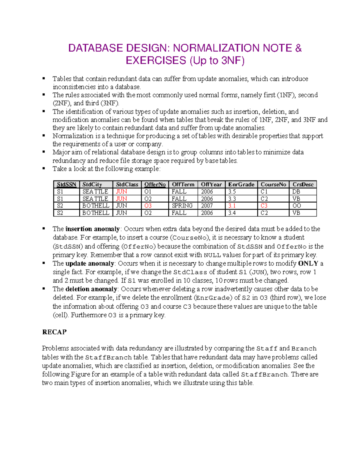Normalization Exercises - DATABASE DESIGN: NORMALIZATION NOTE & EXERCISES (Up to 3NF) Tables ...