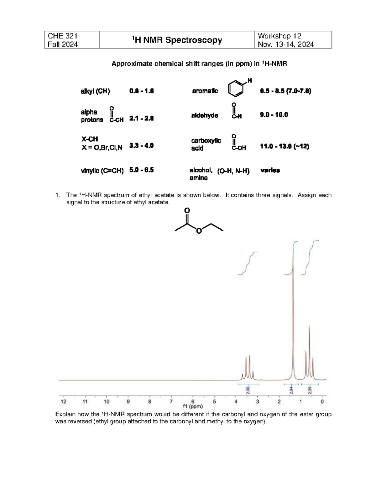F24 WS12 321 - These are workshop questions - CHE 321 Fall 2024 1 H NMR Spectroscopy Workshop 12 ...