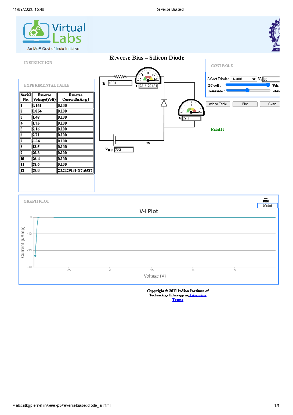 Reverse Biased - 11/09/2023, 15:40 Reverse Biased Copyright © 2011 Indian Institute of ...