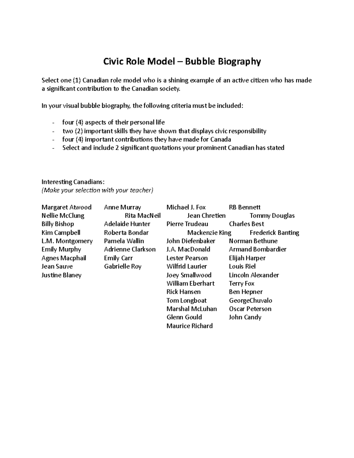 Civic Role Model - In your visual bubble biography, the following ...