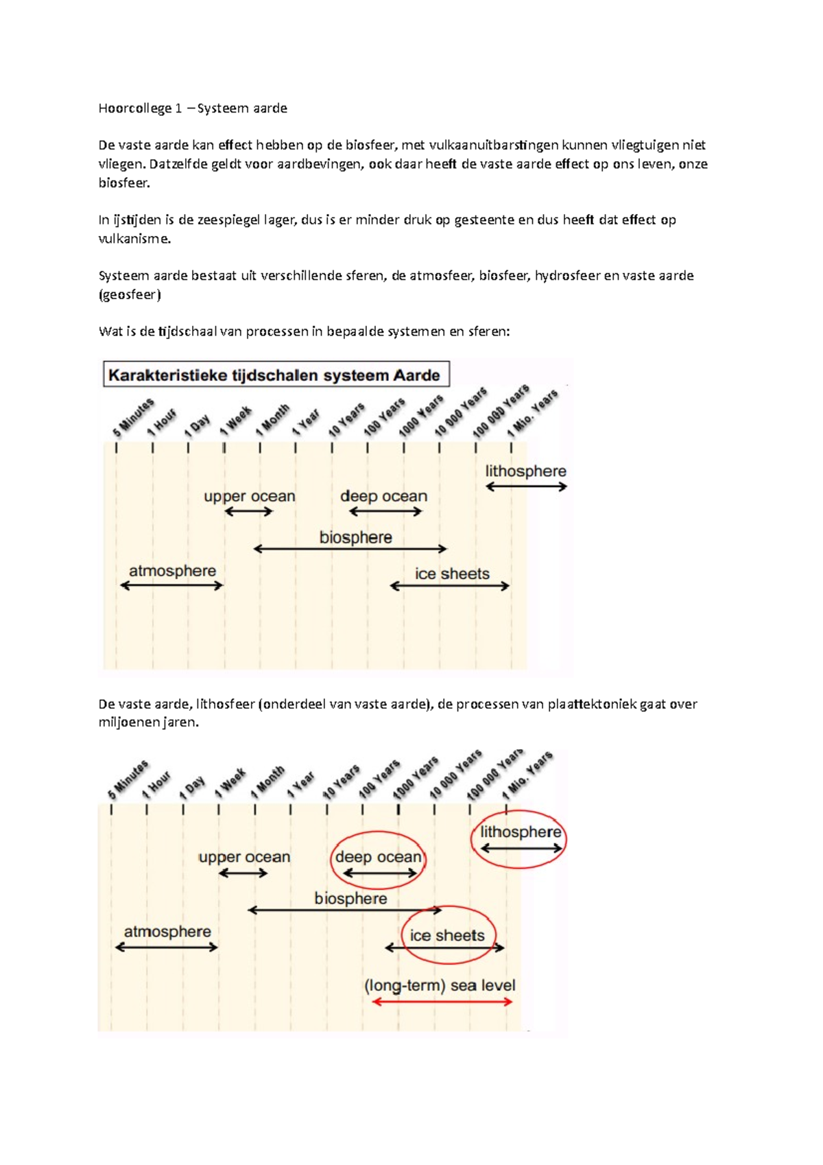 2022 09 07 Hoorcollege 1 - Systeem aarde - Hoorcollege 1 – Systeem ...