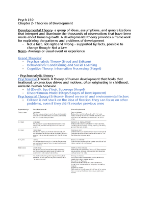 Chapter 10 Psych 150 Notes - Chapter 10 Language → humans are truly ...