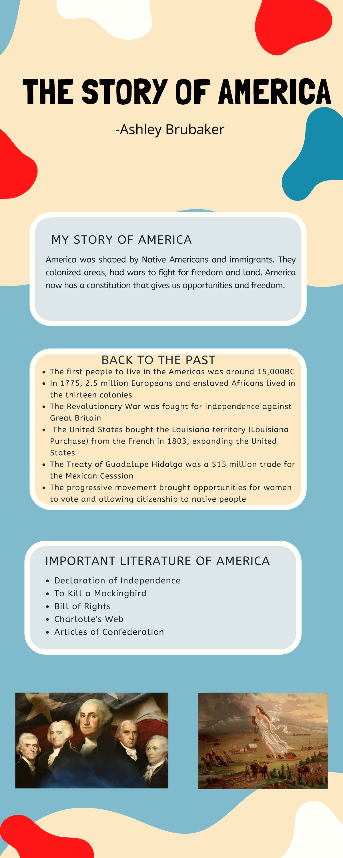 The Story of America - yay - THE STORY OF AMERICA The first people to ...