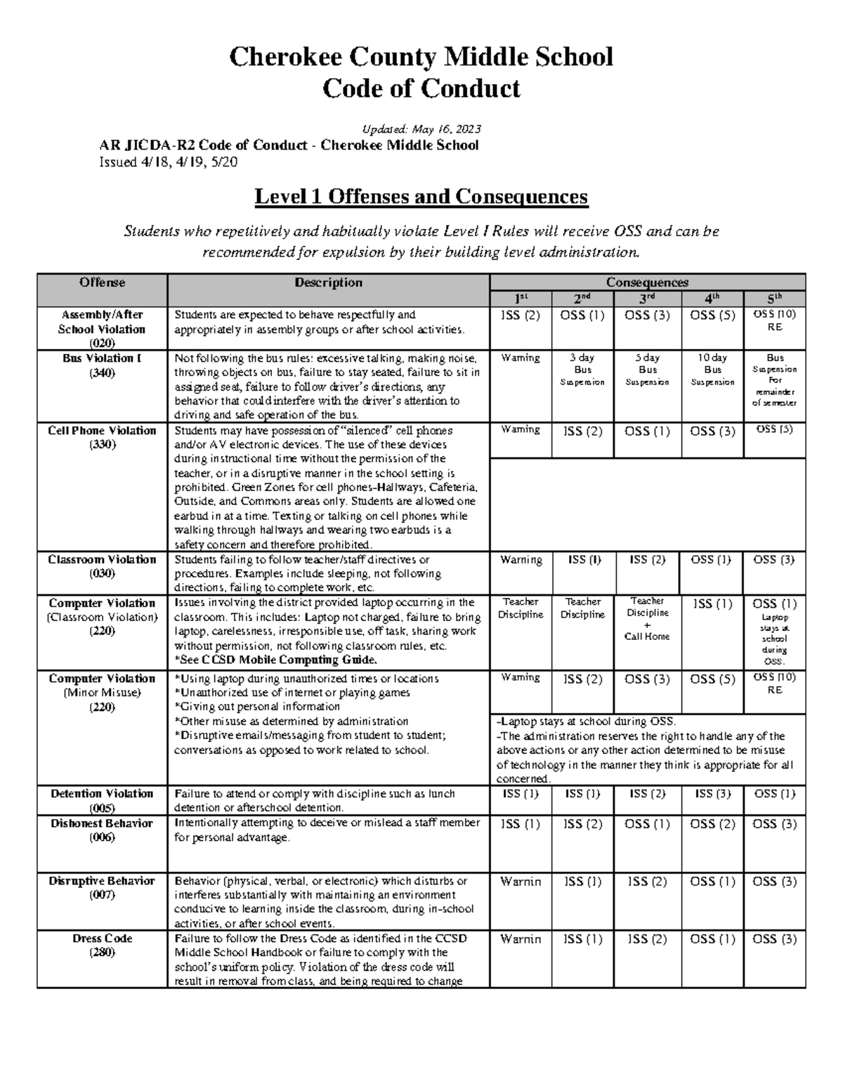 CCSD Middle School Code of Conduct -2023-2024 - Code of Conduct Updated ...