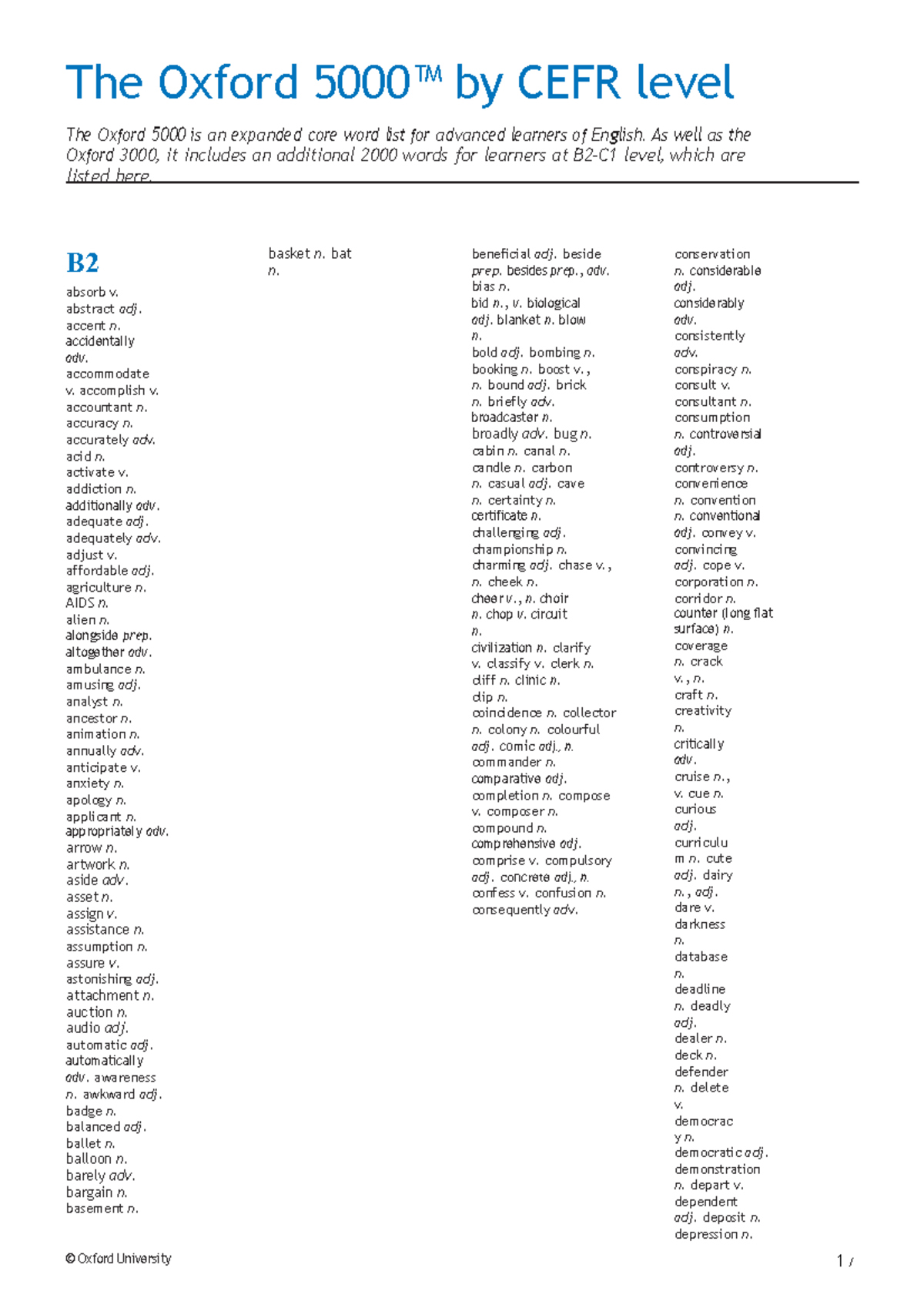 The Oxford 5000 by CEFR level - © Oxford University 1 / The Oxford 5000 ...