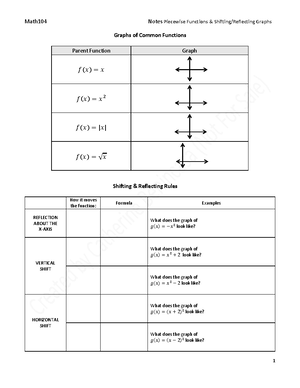Trig Functions of Any Angle and the Unit Circle - Math 104 Lecture ...
