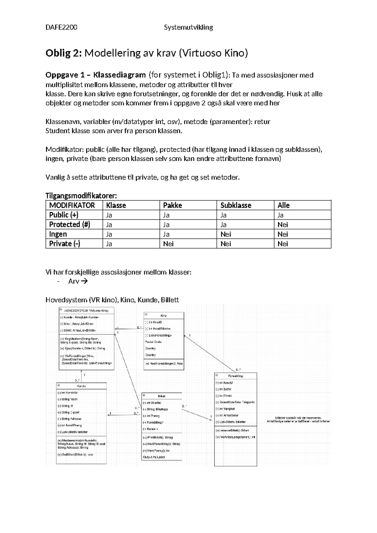 Oblig 2: Modellering Av Krav - DAFE2200 Systemutvikling Oblig 2: Modellering av krav (Virtuoso ...