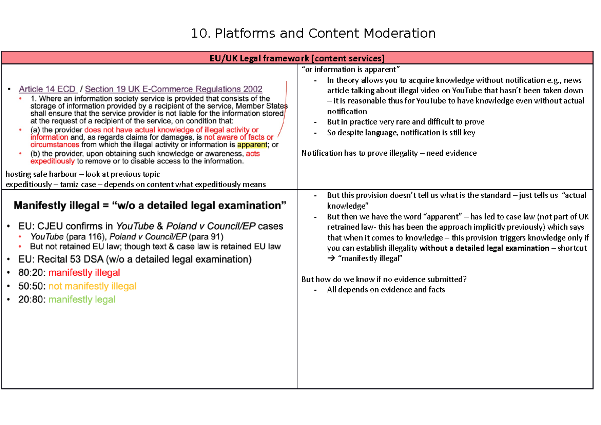Platforms and Content Moderation Legal Framework - Studocu