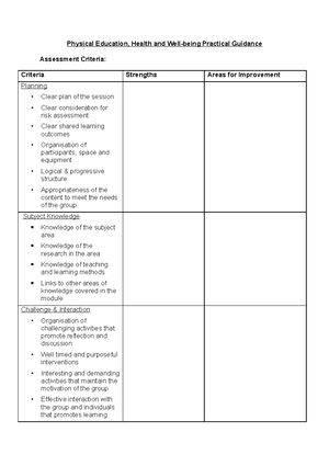 Reflective Frameworks for SPE - Reflective Framework Borton’s (1970 ...