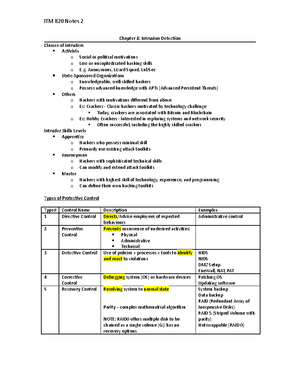 CITM820 Assignment 3 - (C)ITM820 Information Systems Security and Privacy Assignment 3 (5%) Part ...