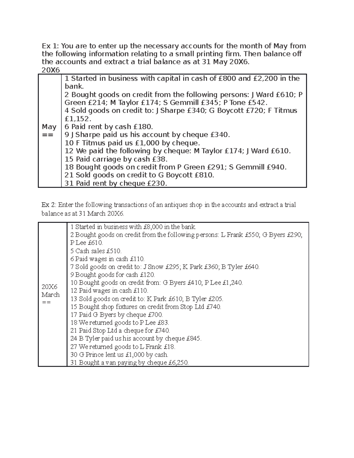 Homework 2 - Trial balance and preparing basic financial statement - Ex ...