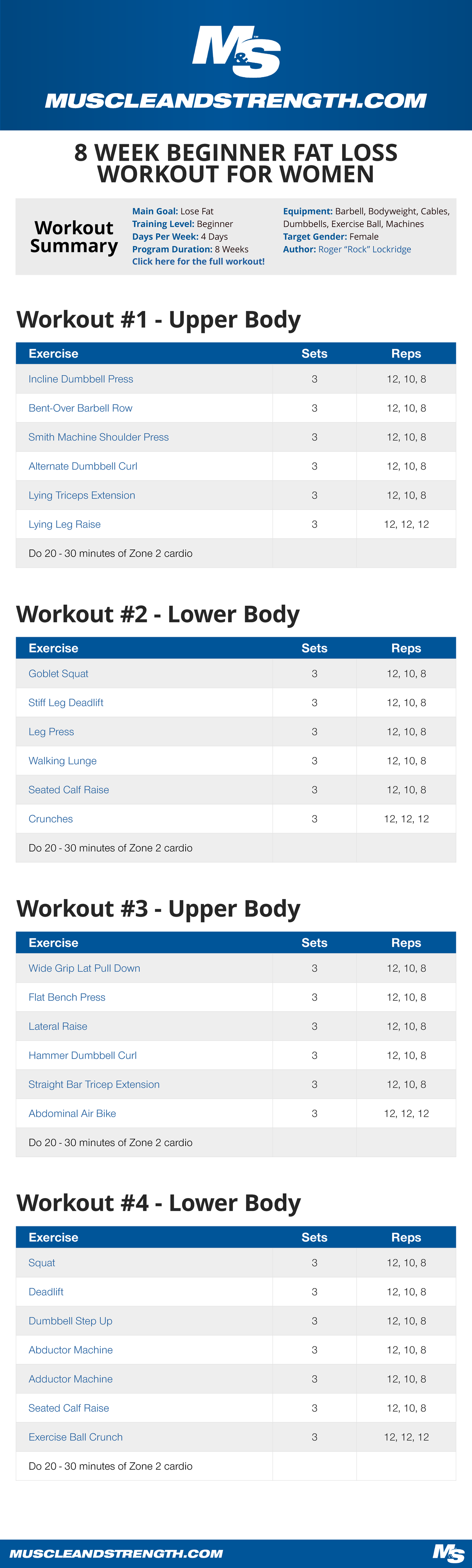 8 week beginner fat loss work out for women - Exercise Sets Reps ...