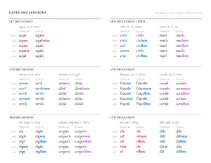 Teacher’S Guide and Answer KEY for Wheelock’S Latin - TEACHER’S GUIDE ...