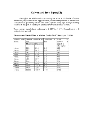 GI pipes SIZES, GALVANIZED IRON PIPE - Galvanized Iron Pipes(GI) These ...
