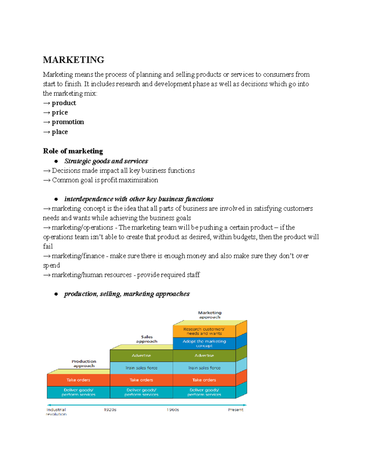 Marketing - notes for hsc Business studies - MARKETING Marketing means ...