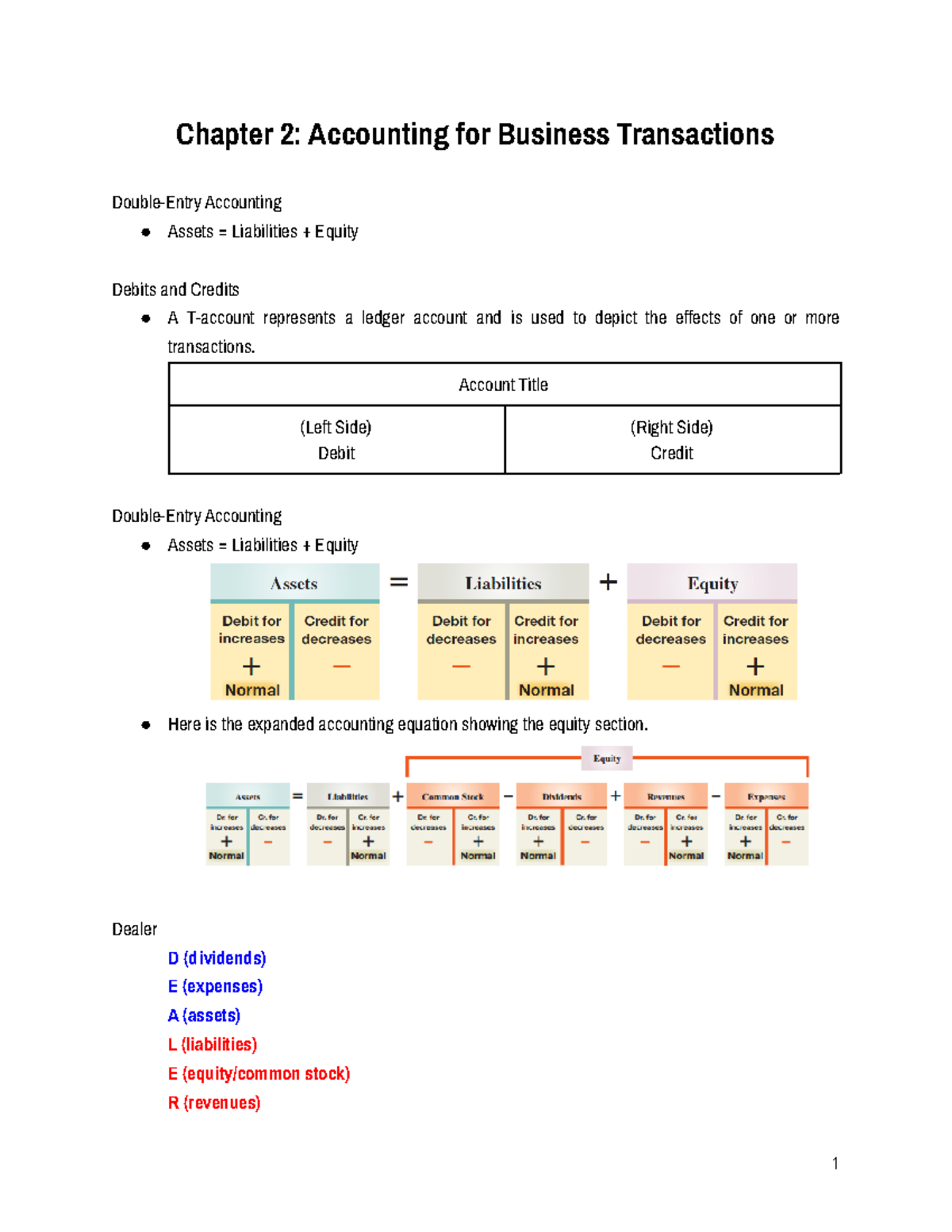 Chapter 2 Accounting for Business Transactions - Deprecated API usage ...