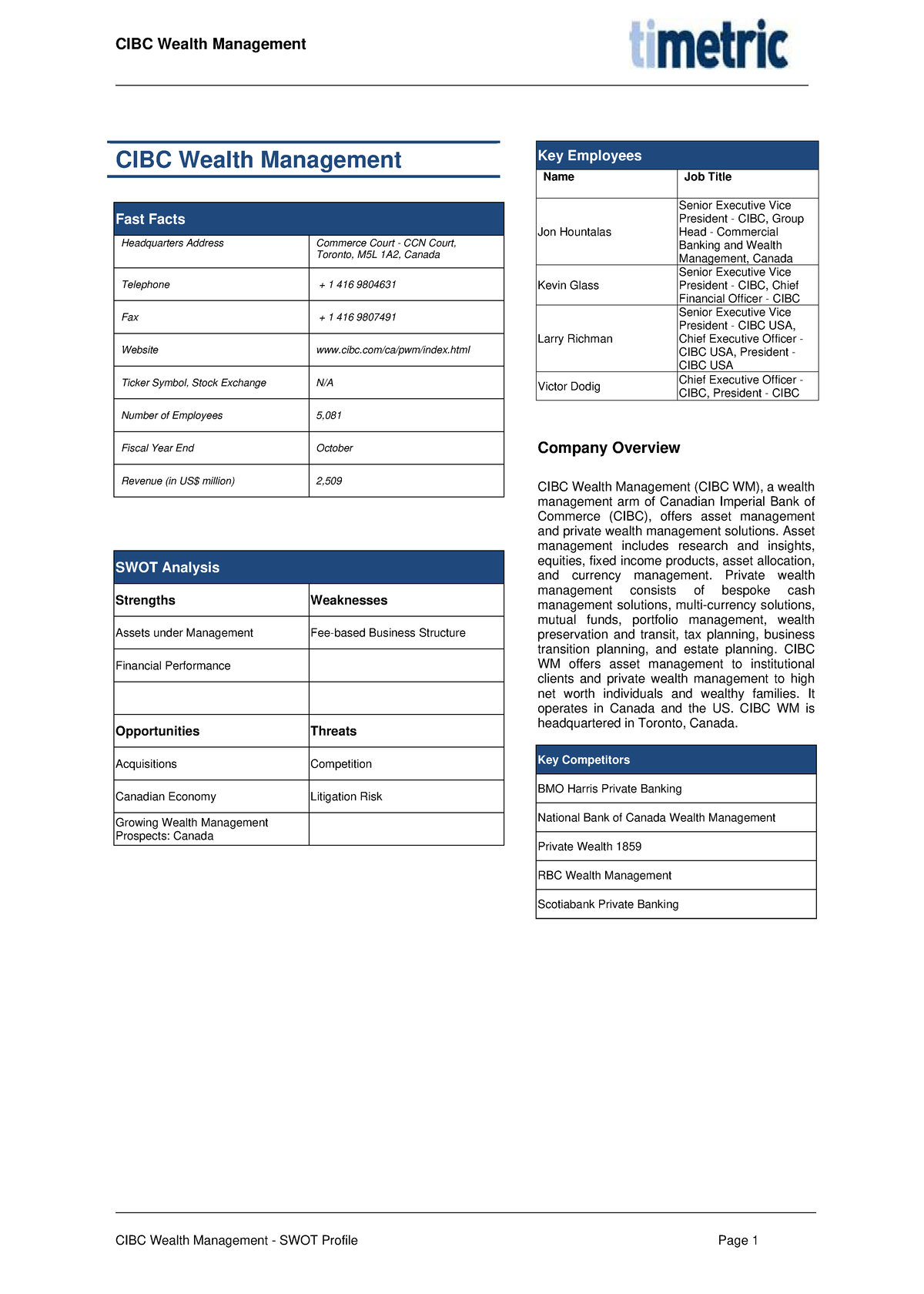 CIBC SWOT Analysis - CIBC Wealth Management Fast Facts Headquarters ...