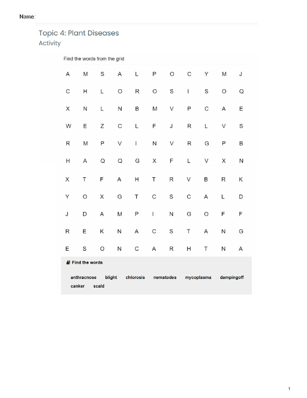Plant Diseases - Lecture - Agricultural Crop Prodcution - 1 Name: - Studocu