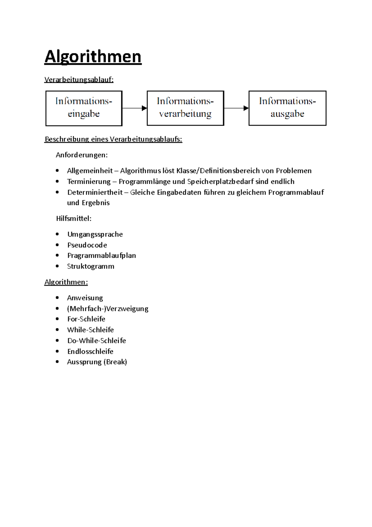 Grundlagen der Informatik - Algorithmen Verarbeitungsablauf ...