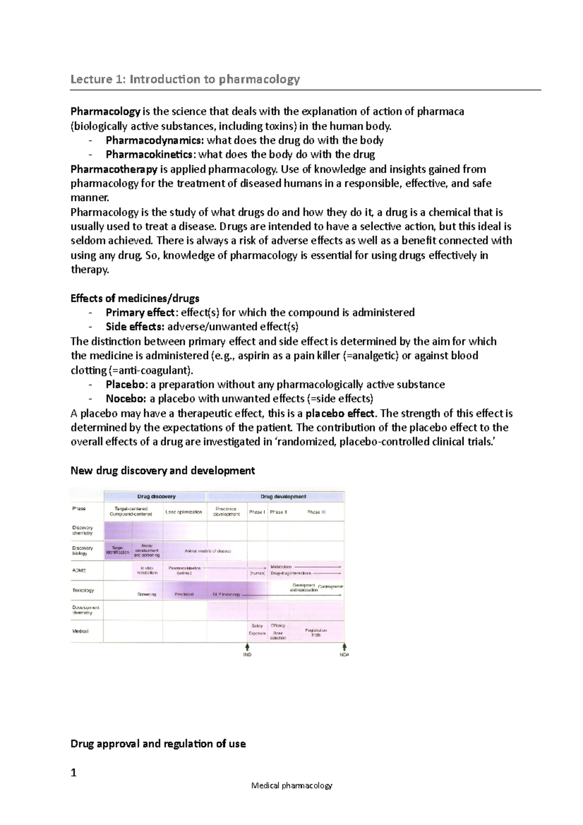 Medical pharmacology summary - Lecture 1: Introduction to pharmacology ...
