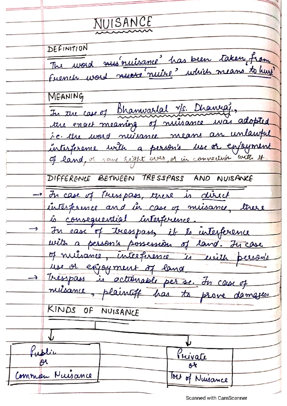 Nuisance - bballb - Studocu