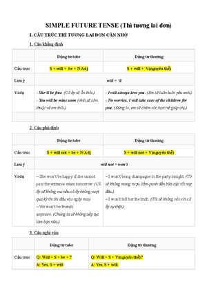 Bài kiểm tra - dfhfj h ygfyegrcwae ytucwgrya yettry - Bài kiểm tra Bài ...