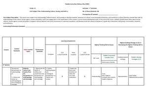 Application Letter - for teaching demonstration - Bachelor of Secondary ...