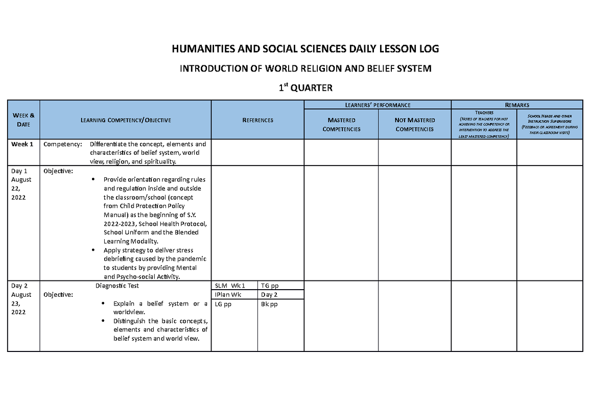 Introduction to World Religions and Beliefs Systems- Daily Lesson Log ...