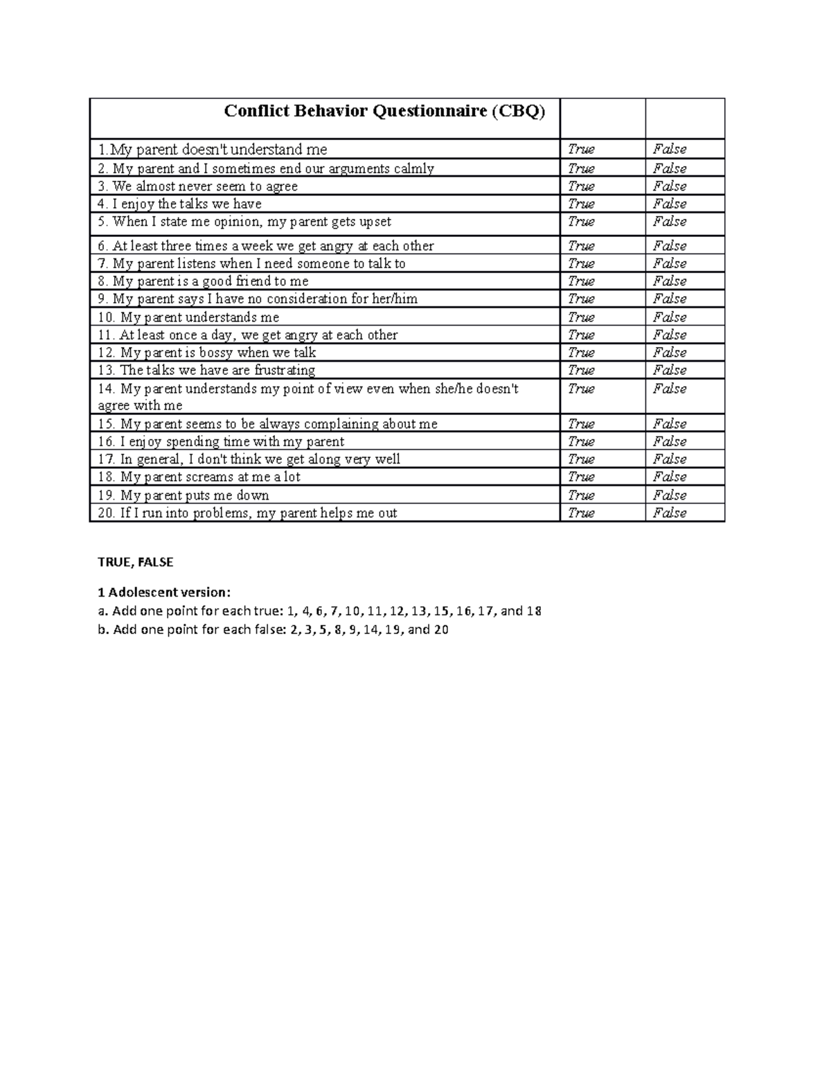 Conflict Behavior Questionnaire 5 - Add one point for each true: 1‚ 4 ...