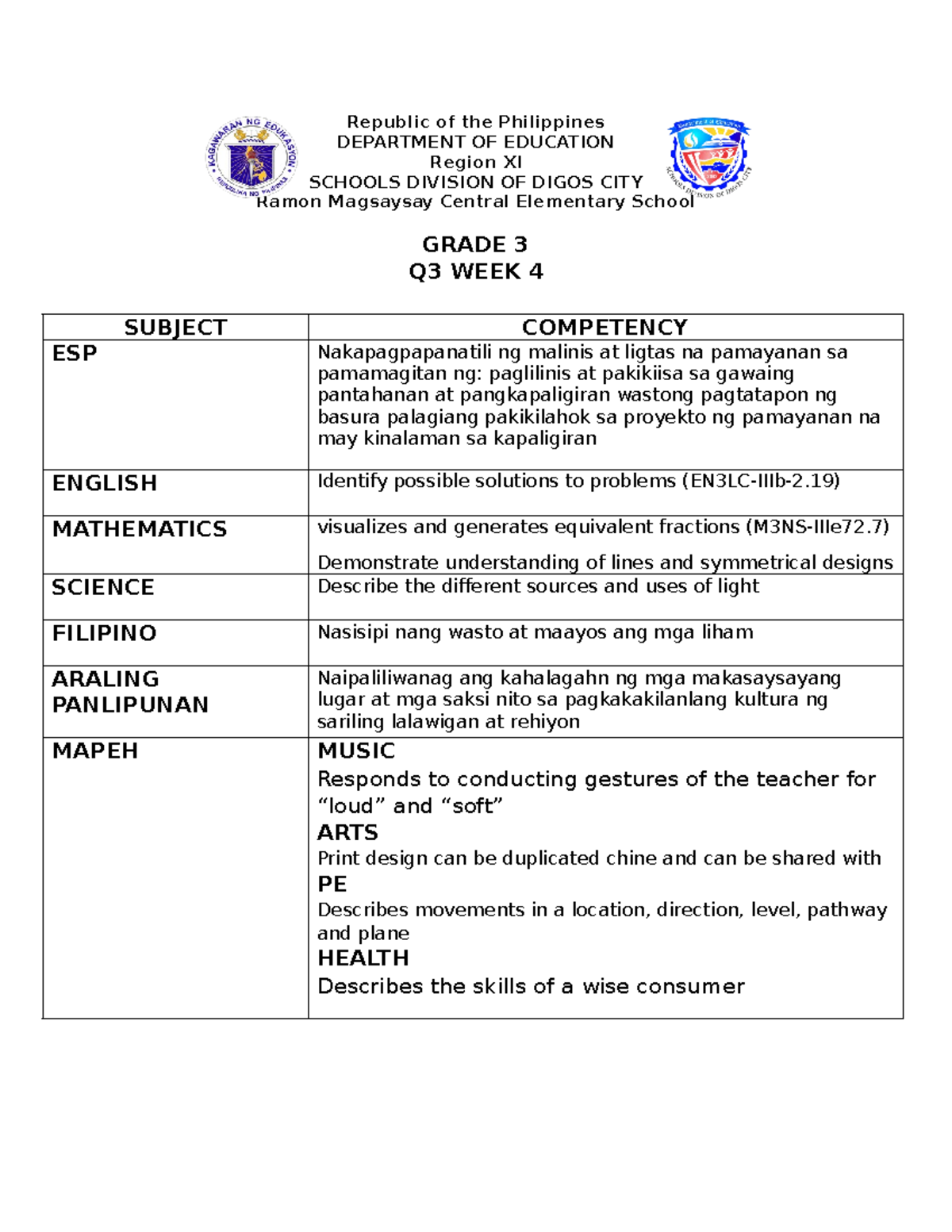 Grade-3-Q3-W4- Competency - Republic of the Philippines DEPARTMENT OF EDUCATION Region XI ...