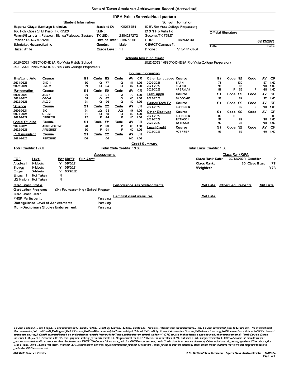 AAR (3) Santiago Esparza - State of Texas Academic Achievement Record ...