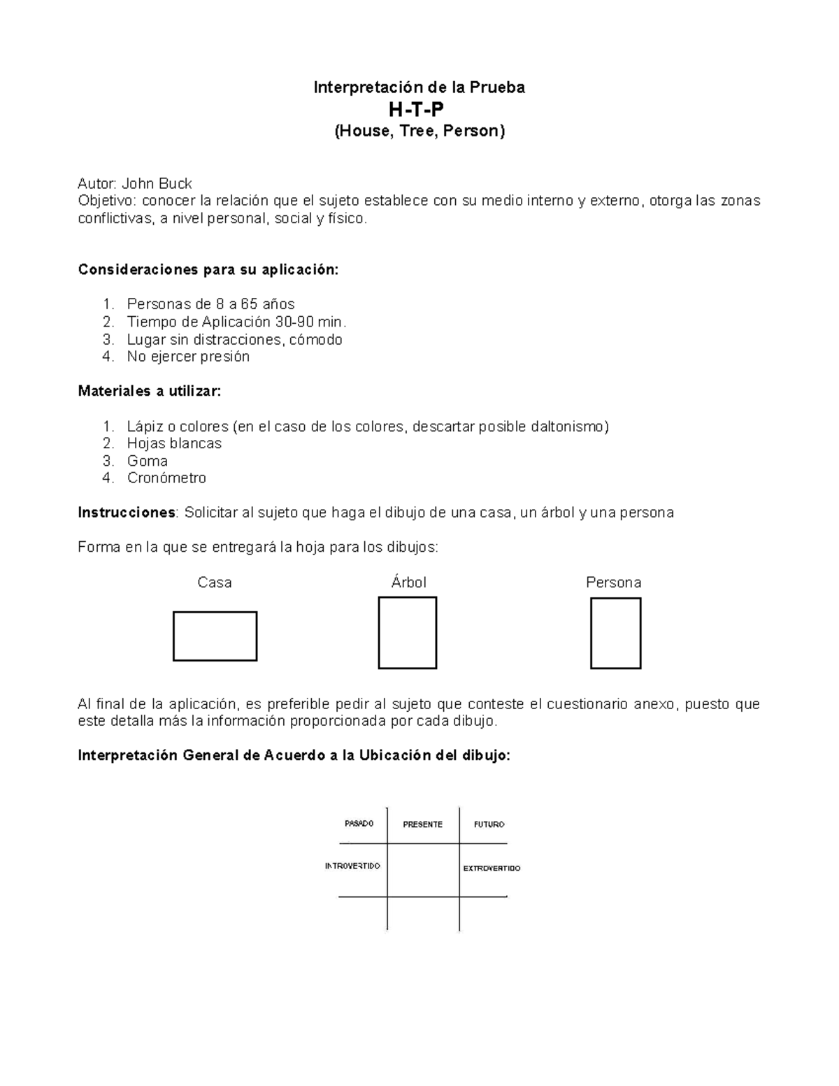 Vsip - manual de interpretación HTP - Interpretación de la Prueba H-T-P ...
