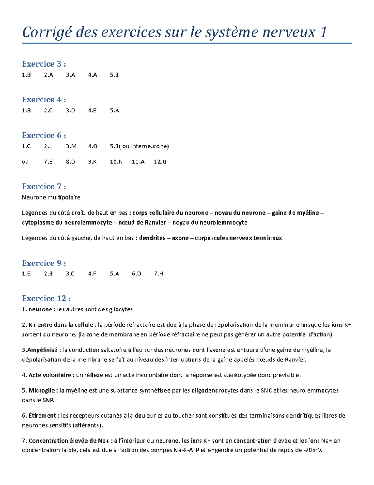 Corrige des exercices sur le systeme nerveux 1 - (la zone de membrane ...