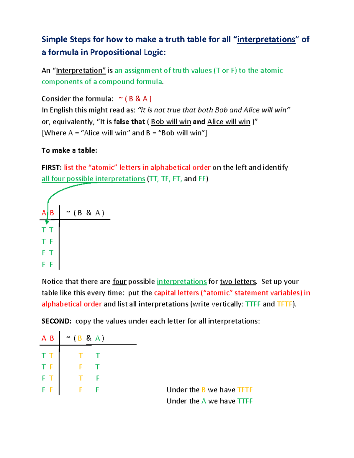 7.3 Part A supplement - Truth Tables for formulas with 2 terms - Simple ...