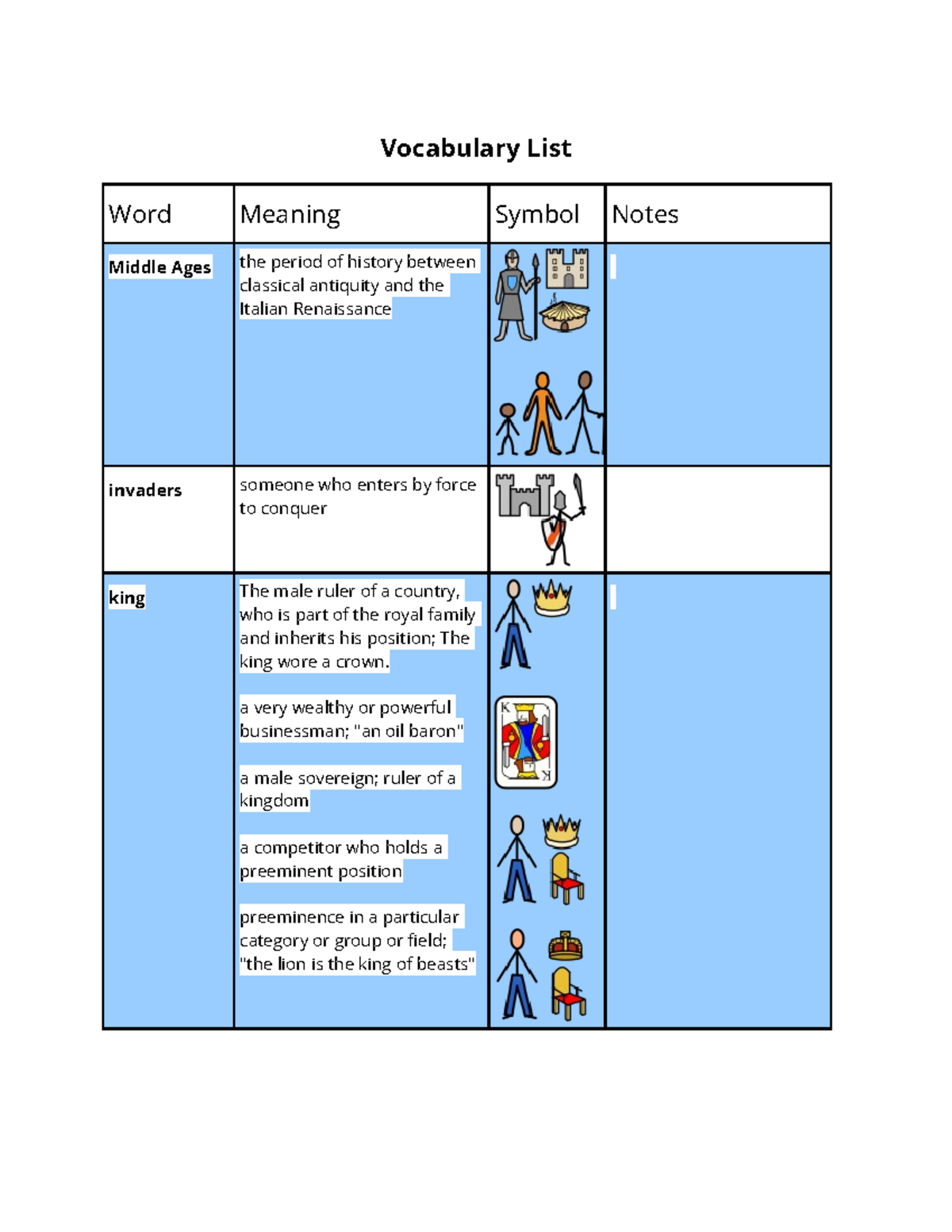 Vocabulary List World History - Vocabulary List Word Meaning Symbol ...