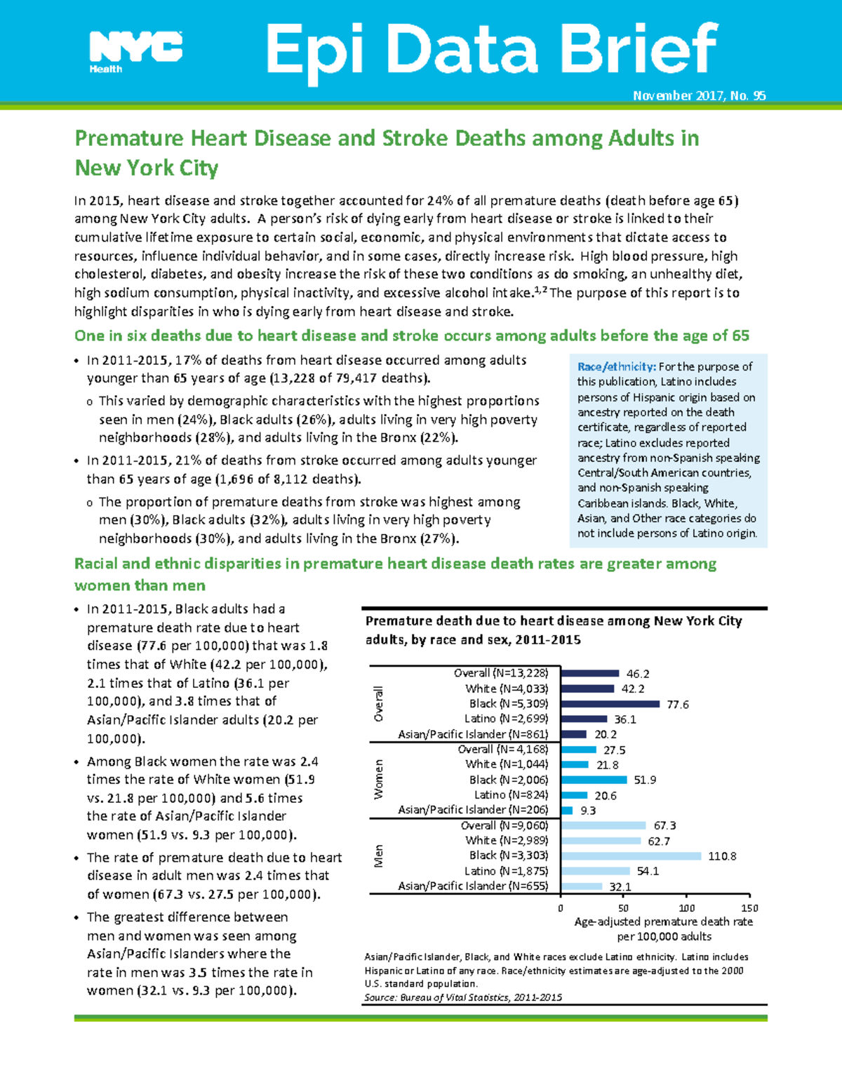 Nyc stats HD - Epi Data Brief, No. 95 Page 1 Race/ethnicity: For the ...