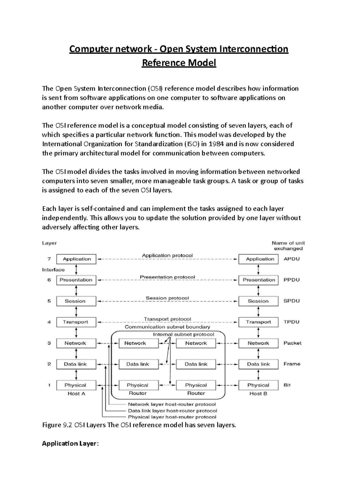 Computer network - Open System Interconnection Reference Model - The ...