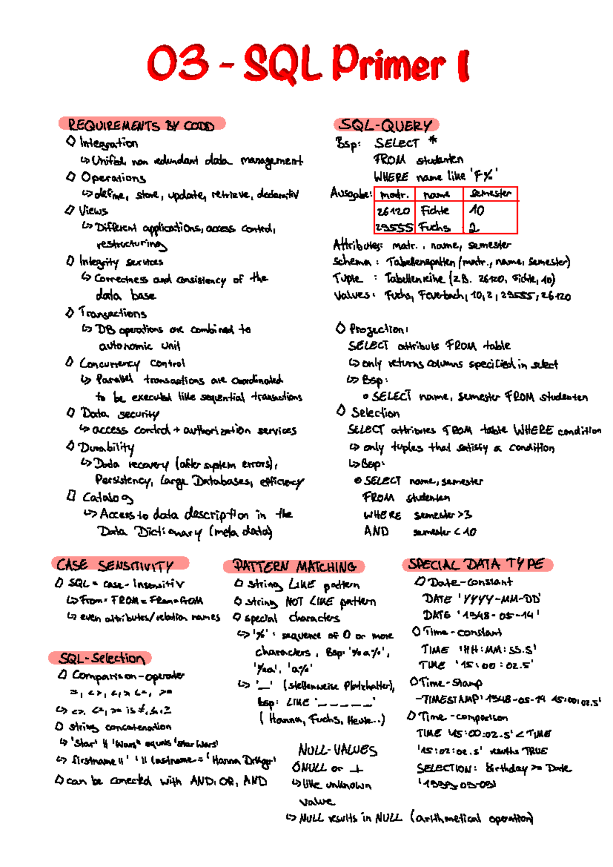SQL-Primer-Zusammenfassung-1 - 03 - SQL Primer03 - SQL Primer A REQUIREMENTS BYCODD SQL - QUERY ...
