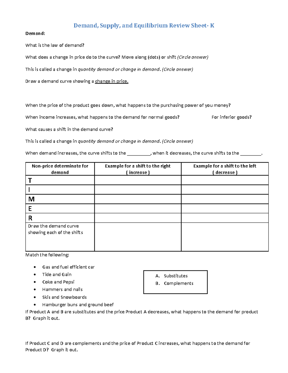economics test review - Demand, Supply, and Equilibrium Review Sheet- K ...