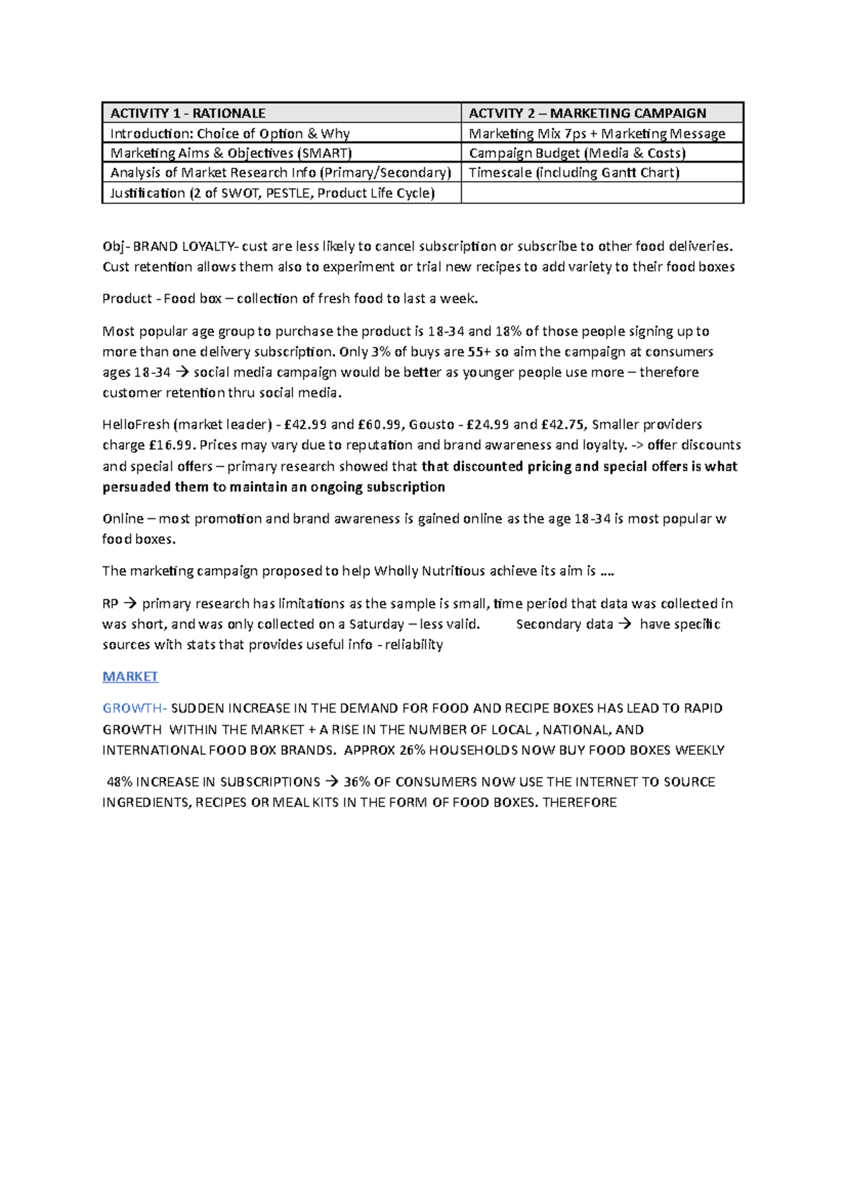 Activity 1 Notes - lol - ACTIVITY 1 - RATIONALE ACTVITY 2 – MARKETING ...