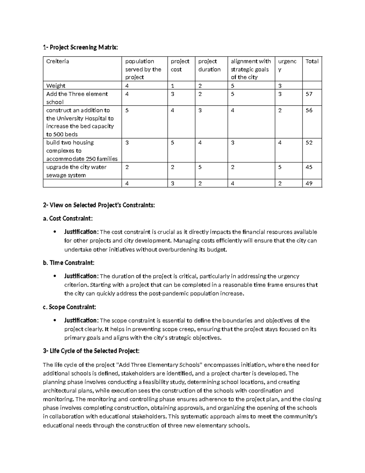 Individule assignment 1 - 1- Project Screening Matrix: Creiteria ...