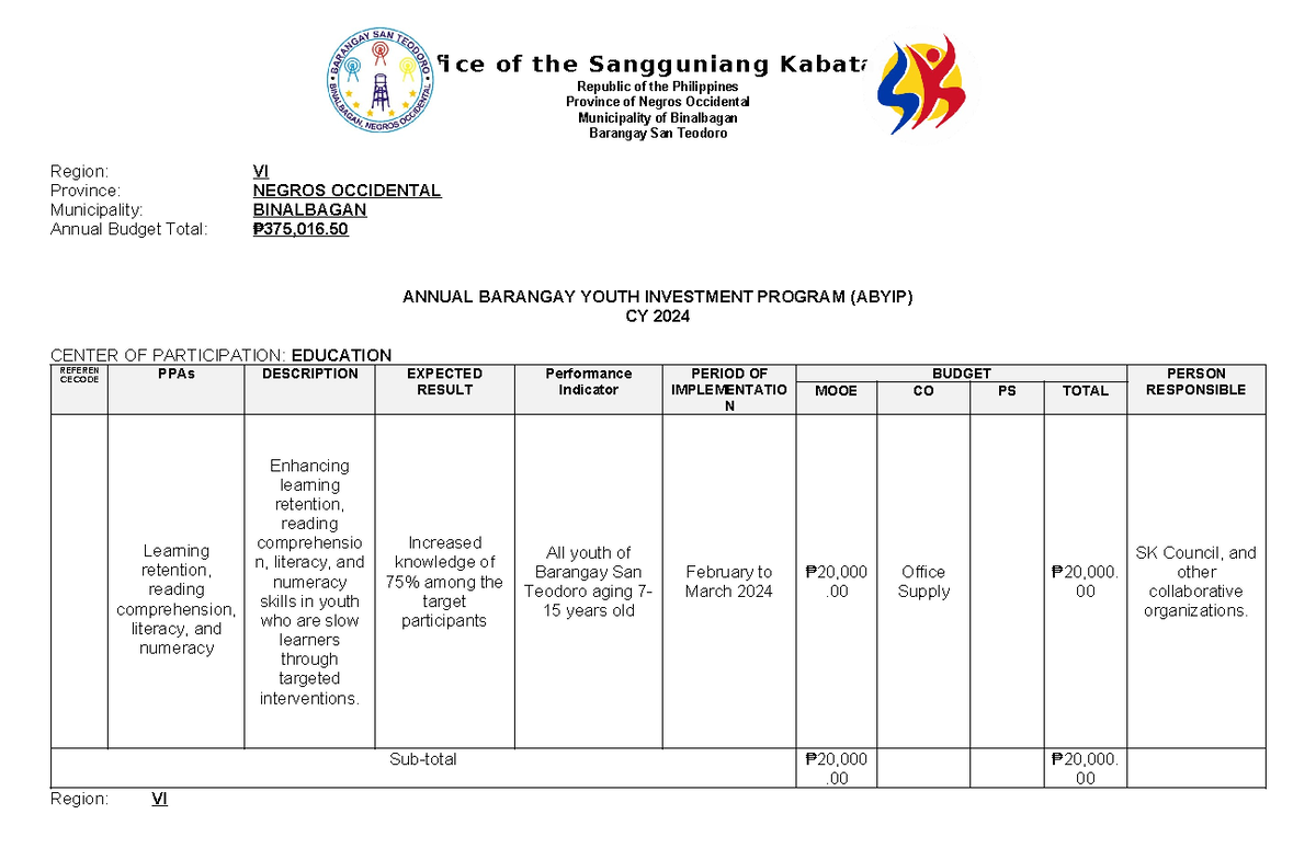 Abyip Final - Offi ce of the Sangguniang Kabataan Republic of the ...