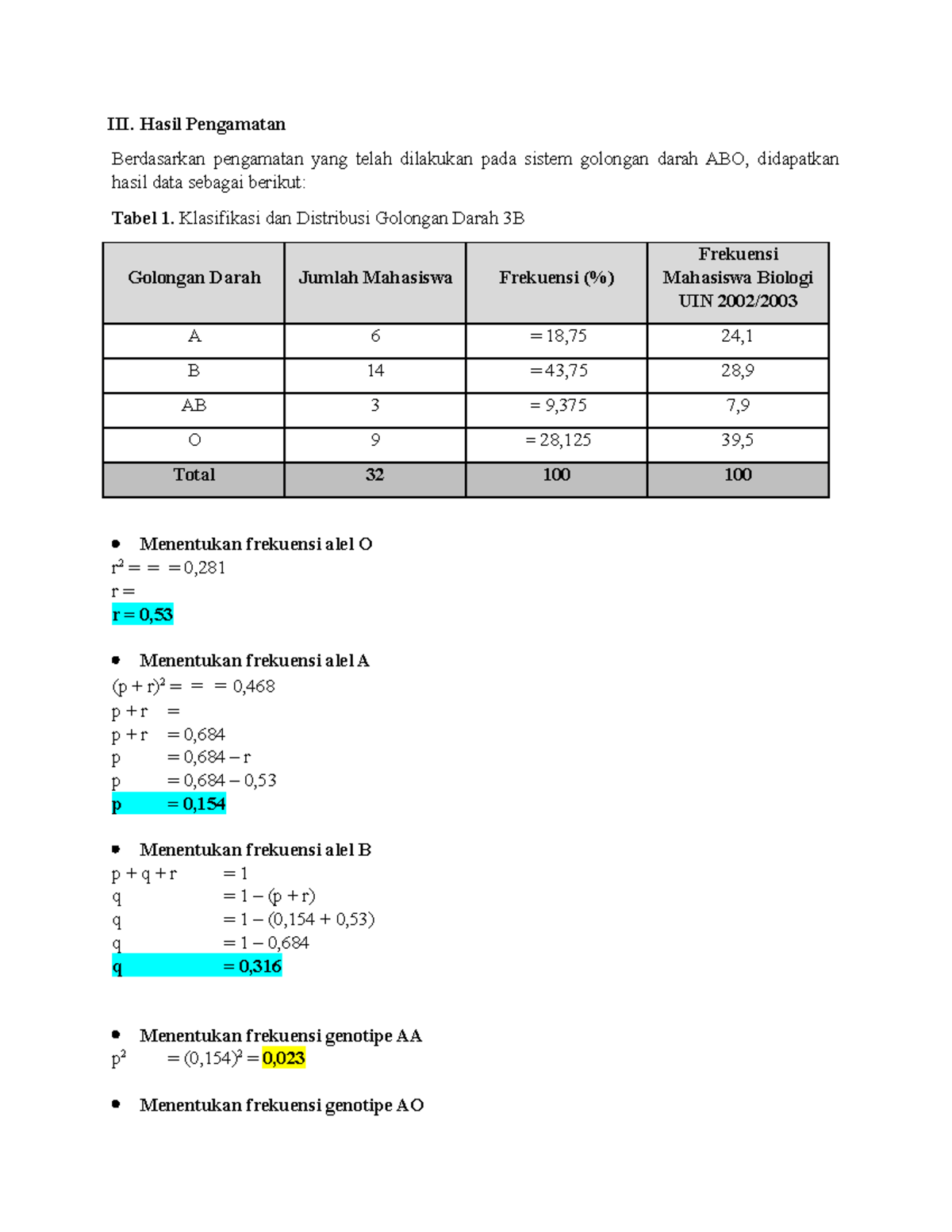 Alel Ganda dan Penentuan Frekuensi Gen - III. Hasil Pengamatan ...