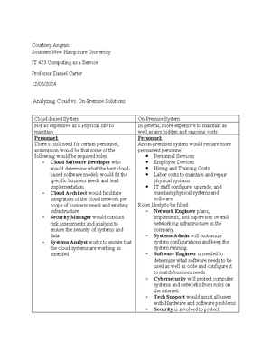 Module 5 Assignment IT 409 - Courtney Angran Southern New Hampshire ...